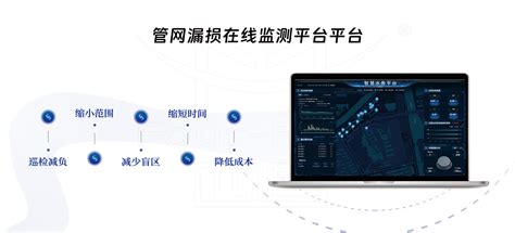 漏水听漏仪 城市供水管网漏损控制方案 四信智慧水务