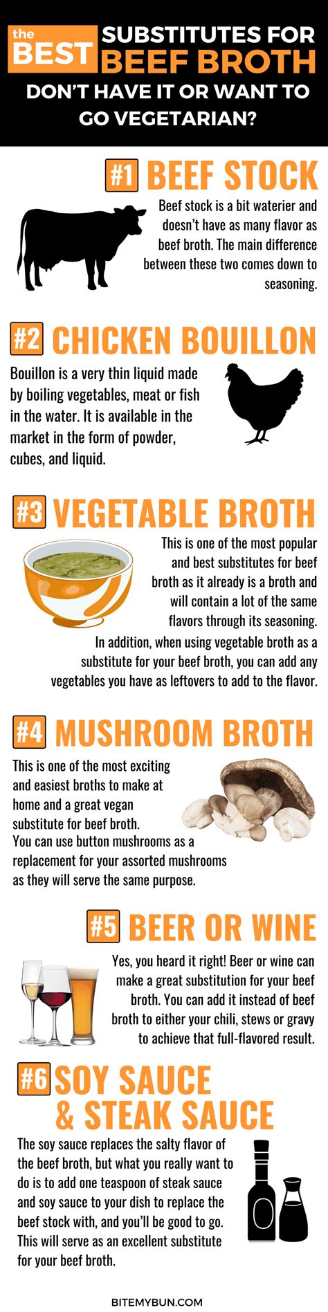8 Substitutes For Beef Broth Dont Have It Or Want To Go Vegetarian
