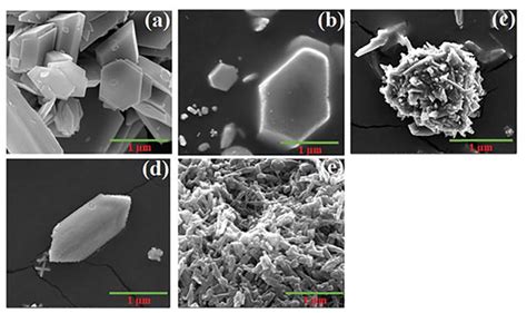 Nano Fabrication Methods IntechOpen