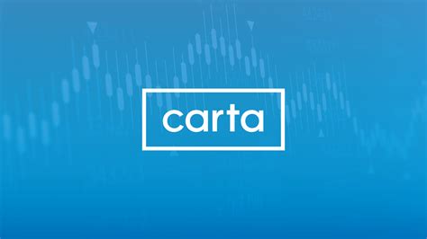 Why Carta Backs Up Its Github Code Base On Rewind Rewind