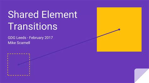 Shared Element Transitions Pptx