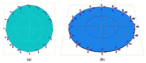 Mathematics Free Full Text Variational Solution And Numerical Simulation Of Bimodular