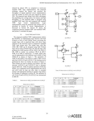 A High Speed Pipelined Dynamic Circuit Implementation Using Modified