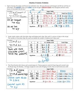 Writing Systems Of Linear Equations From Word Problems Practice Worksheet