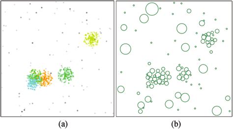 Micro Clusters In Density Based Clustering Generated By Moa Download