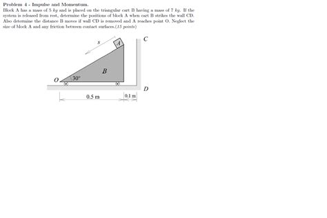 solved problem 4 impulse and momentum block a has a mass