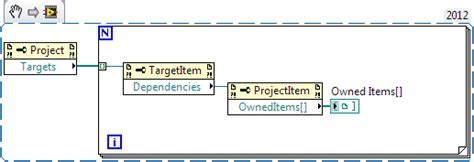 Solved Lint Filter Fails With Lv Classes Ni Community