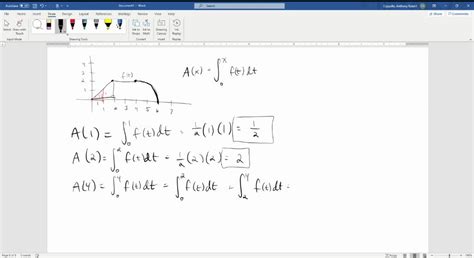 Solvedarea Functions From Graphs The Graph Of F Is Given In The Figure