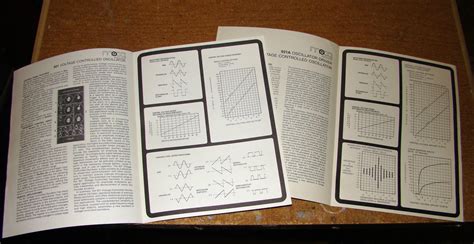 Matrixsynth Vintage Moog Synthesizer Oscillator Spec Sheets