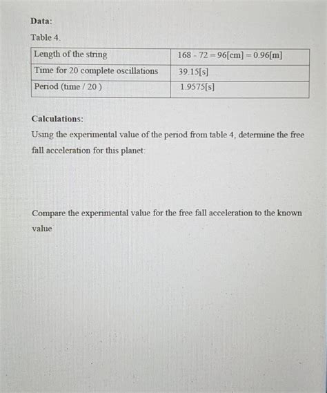 Solved Part Points The Simple Pendulum Pendulum Is An Chegg