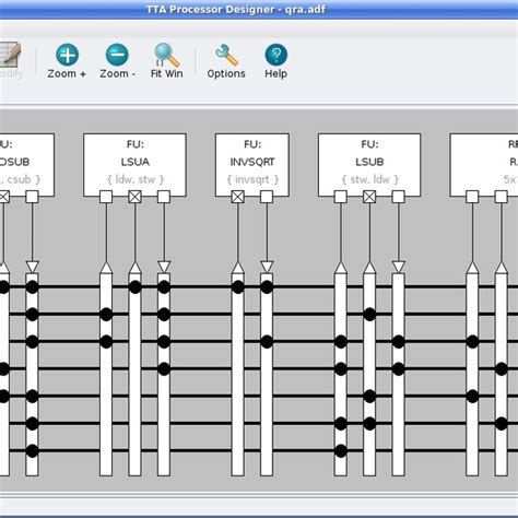 4 transport triggered architecture processor template download scientific diagram
