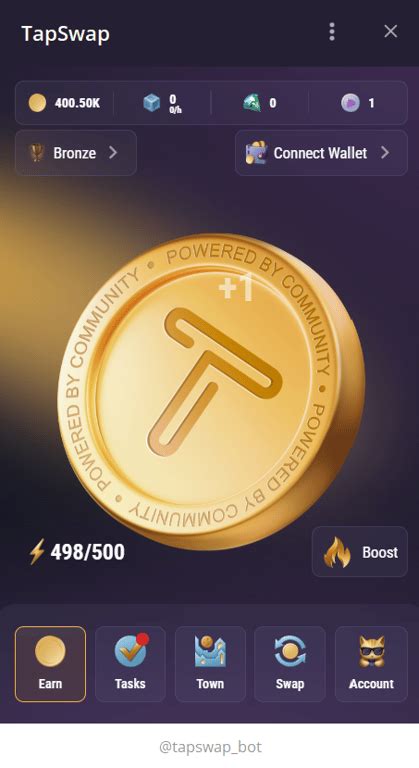 TapSwap Daily Codes Today Code List January 03 2025 CoinCodex