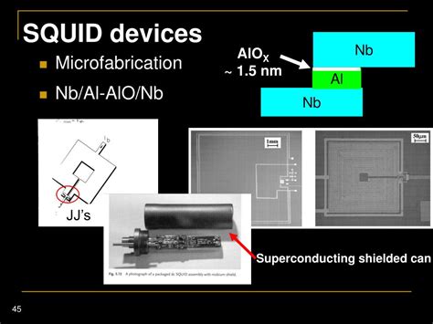 Ppt High Sensitivity Magnetic Field Sensor Technology Overview Powerpoint Presentation Id