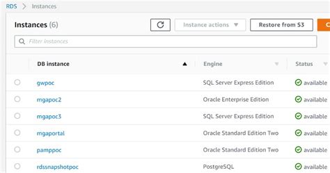 Yet Another Oracle Dba Blog Managing Oracle Databases In Aws