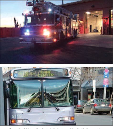 Figure 1 From Multi Modal Intelligent Traffic Signal System Safer And