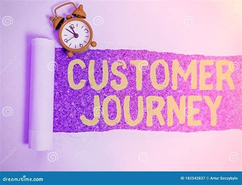 Conceptual Hand Writing Showing Customer Journey Business Photo Text Product Of Interaction