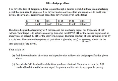 Solved Filter Design Problem You Have The Task Of Designing Chegg Com