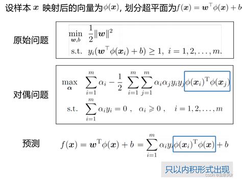 支持向量机：超平面、核函数与软间隔优化 Csdn博客