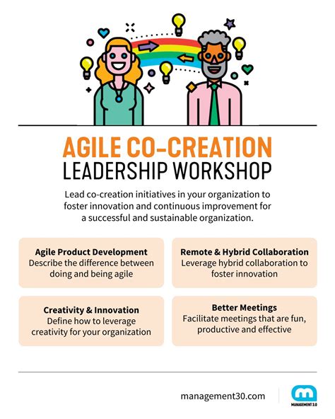 Agilizing Ltd On Linkedin Agilecocreation Leadershipinnovation Collaborativeleadership…