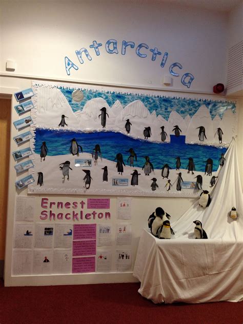 Classroom Display Ks1 Display Wall Displays