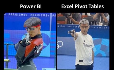 If You Are Into Powerbi This Is A Thought You Wont Miss 😀 Bobby Krishna