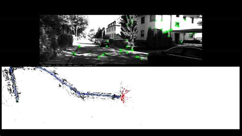 Orb Slam In The Kitti Dataset Sequence 00 Youtube