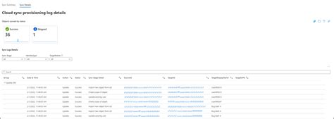 Microsoft Entra Connect 클라우드 동기화 인사이트 통합 문서 Microsoft Entra Id Microsoft Learn