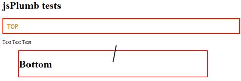 Javascript Incorrect Offset Of Lines Using Jsplumb And Jquery Ui