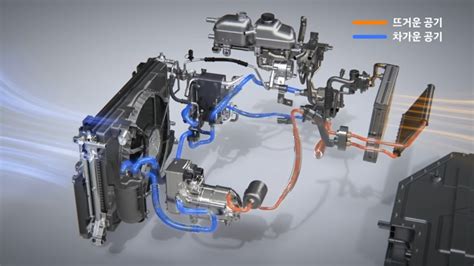 전기차 히트 펌프 시스템 네이버 블로그