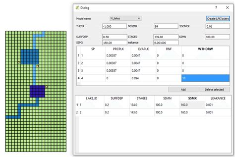 The Freewat Interface To Create Lake Layers With A Synthetic Model