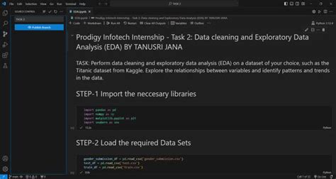 Tanusri Jana On Linkedin Prodigyinfotech Internship