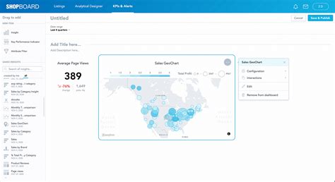 Data Visualization As Tags By Zd Gooddata Developers Medium