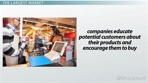 Consumerism Definition