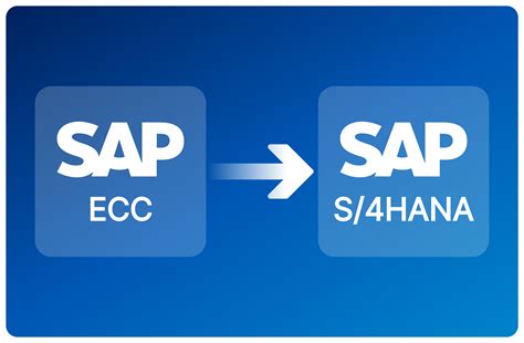 Boost S HANA Cloud With Frictionless EDI Integration SAP HANA Cleo