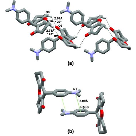 A Supramolecular Chain Running Parallel To The 010 Direction In