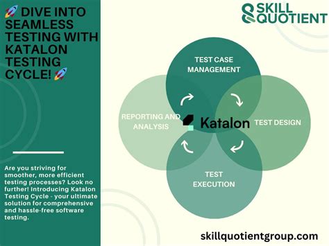 Skill Quotient On Linkedin Katalon Testingservices Softwaretesting Qa Testautomation