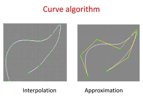 Three Dimensional Object Representation Ppt Download