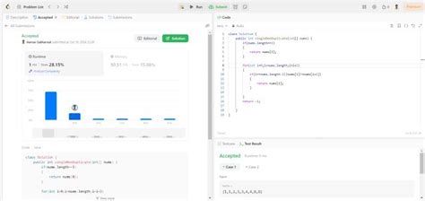 aarnav sabharwal on linkedin 108daysofcode avinash codeprep dsa