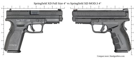 Springfield Xd Full Size 4 Vs Springfield Xd Mod 3 4 Size Comparison Handgun Hero