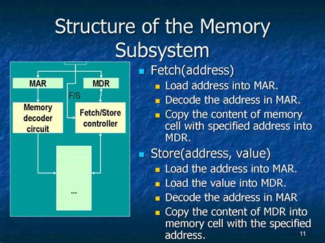 Cpu How It Works Online Presentation