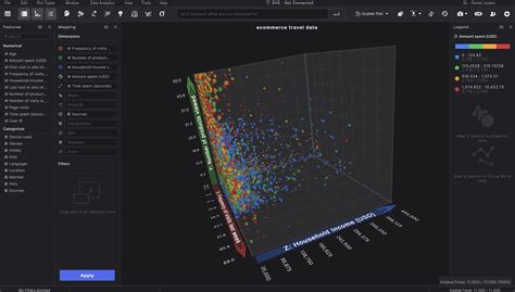 Using Plot Types To Visualize Data Desktop Virtualitics