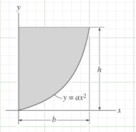 Solved Find X ﻿and Y ﻿i Know That The Answers Should