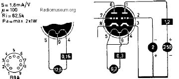 Ax Tube Ax R Hre Ax Id Double Triode Radiomuseum Org