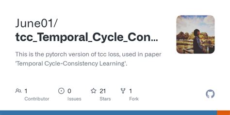 Github June01tcctemporalcycleconsistencylosspytorch This Is