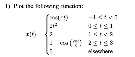 Solved Plot The Following Function Chegg