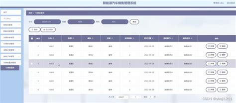 计算机毕设nodejsvue新能源汽车销售管理系统（程序lw部署）nodejsvue汽车商城系统 Csdn博客