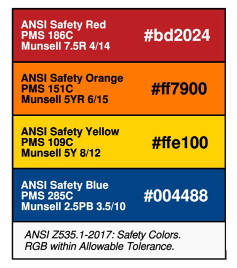 Pantone Safety Yellow Hex Code Design Talk
