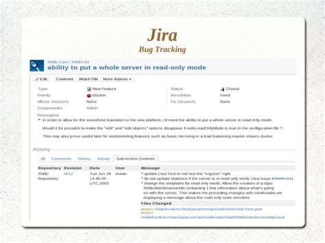 Quality Assurance Using The Eclipse Ide Ppt