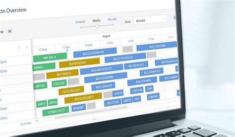 The Beginners Guide To Additive Manufacturing Execution Systems Mes