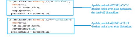 Membuat Human Machine Interface Sederhana Dengan Menggunakan Tft Lcd Dan Arduino Uno Delta